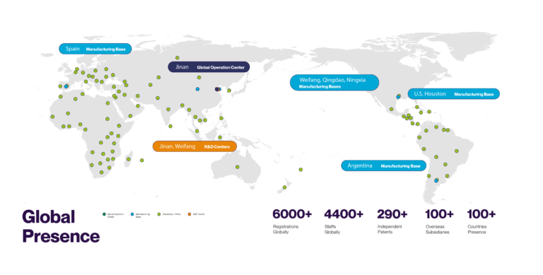 Rainbow Agro ♻️【 RainbowAgroBio